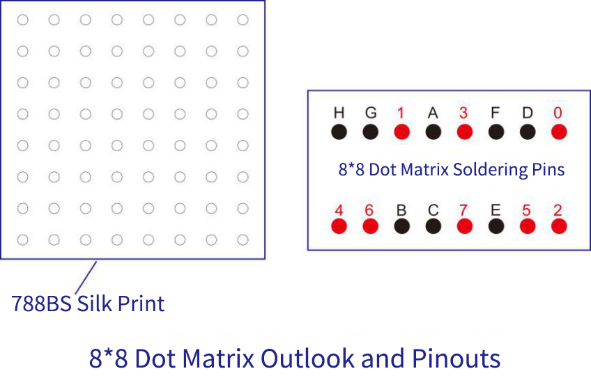 Project 10：8×8 Dot-matrix Display — keyestudio WiKi documentation